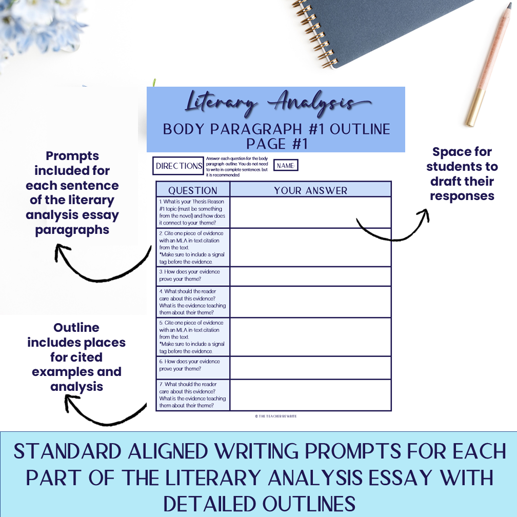 Literary Analysis Essay Writing Bundle - The Teacher ReWrite