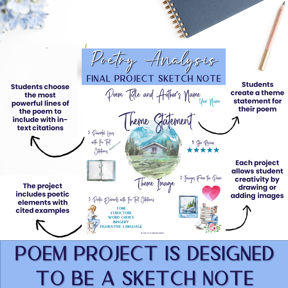 Poem Project - The Teacher ReWrite