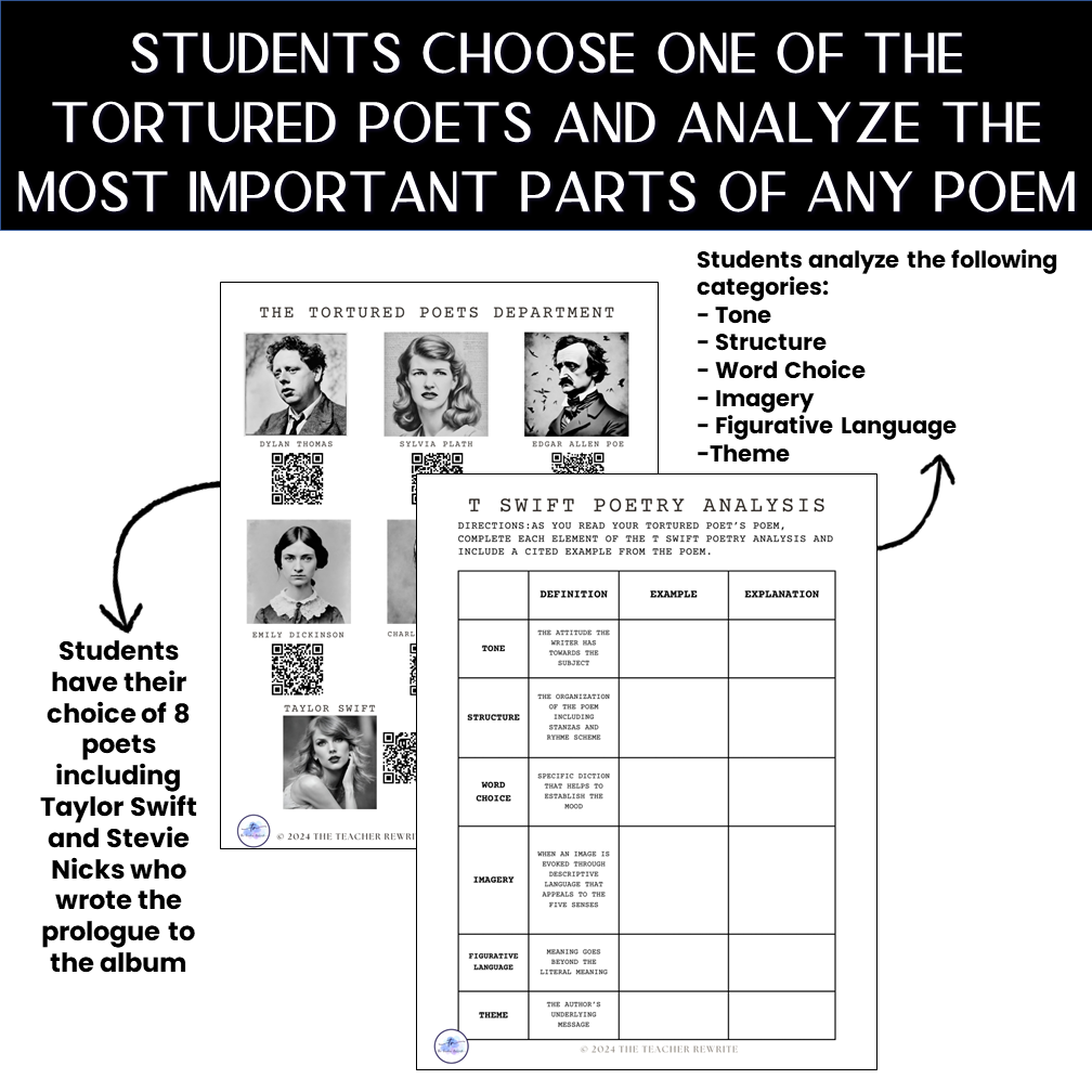 The Tortured Poets Department Activities - The Teacher ReWrite