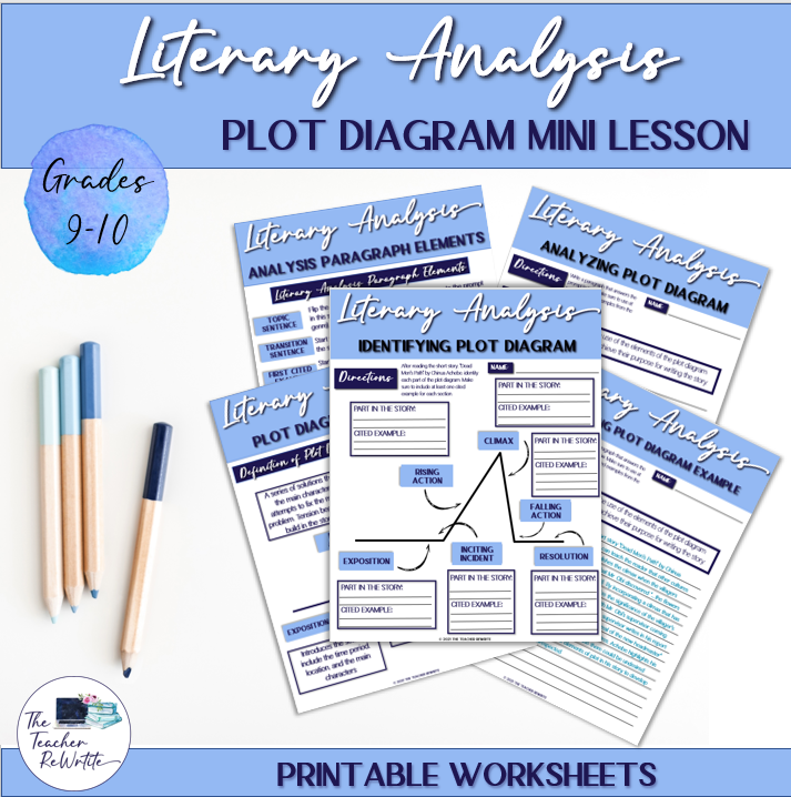 Literary Elements Bundle - The Teacher ReWrite